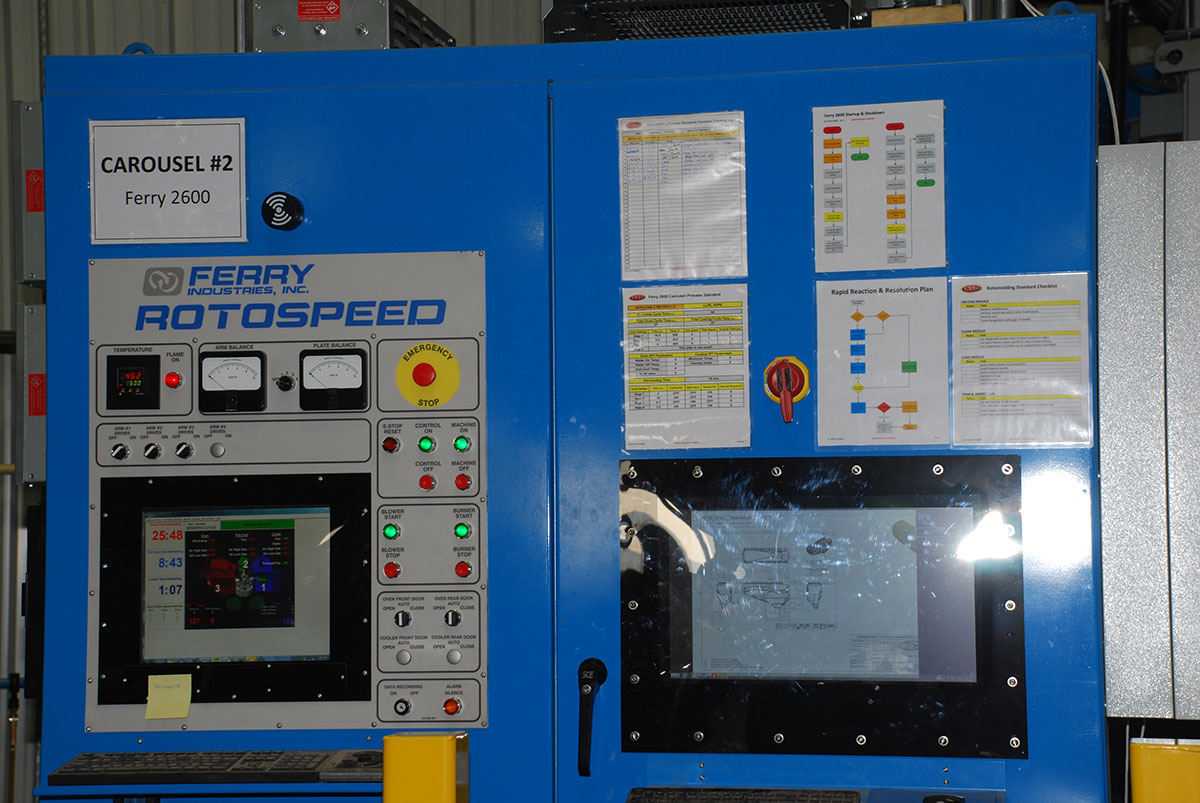 GVL Poly Introduces Leonardo Smart Moulding Machine